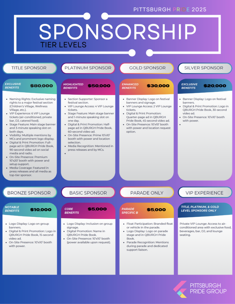 Small Sponsors - Pittsburgh Pride 2025